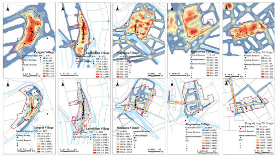 Buildings | An Open Access Journal from MDPI