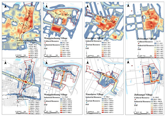Buildings | An Open Access Journal from MDPI
