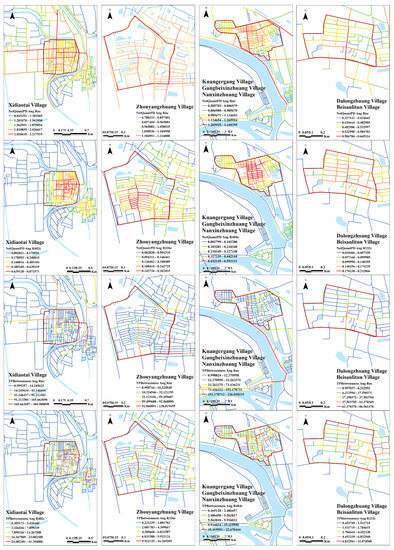 Buildings | An Open Access Journal from MDPI