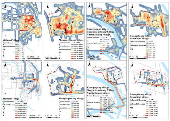 Buildings | An Open Access Journal from MDPI