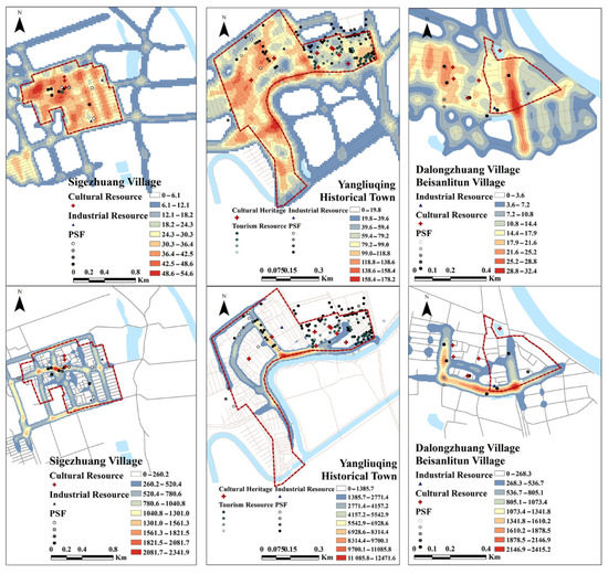 Buildings | An Open Access Journal from MDPI