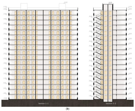 The Use of Horizontal Shading Devices to Alleviate Overheating in ...