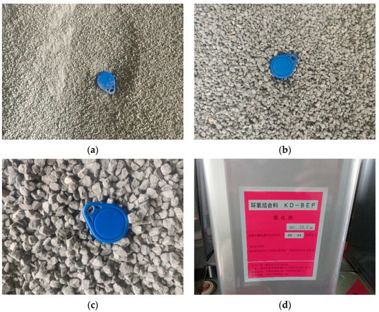Buildings | An Open Access Journal from MDPI