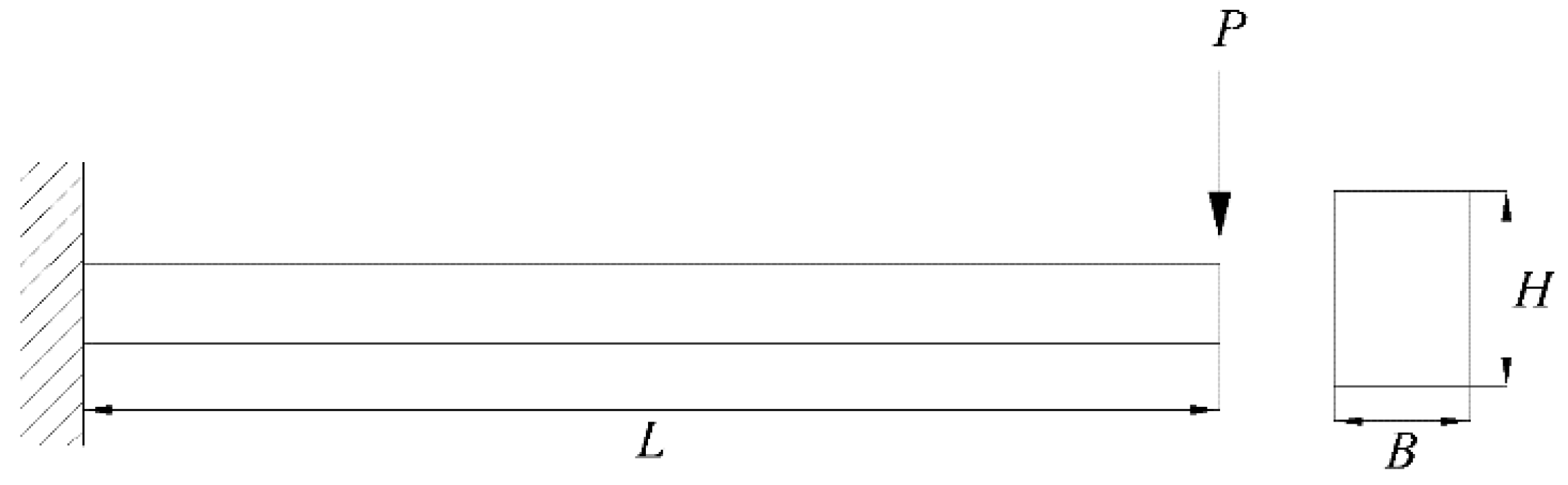 Efficient Reliability Analysis of Structures Using Symbiotic Organisms Search-Based Active ...