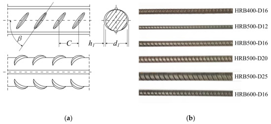 Experimental and Analytical Investigation of Bond Behavior of Deformed ...