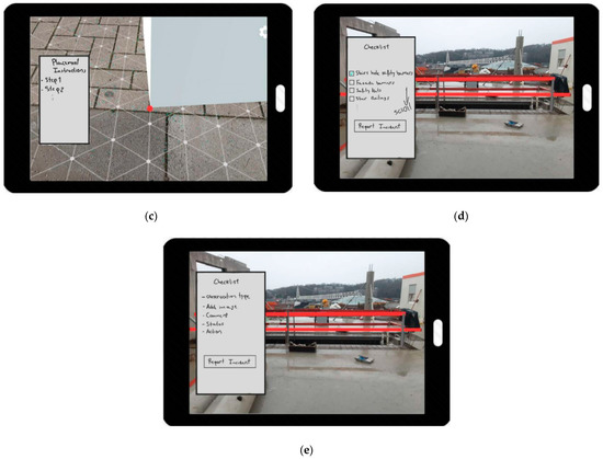 Buildings | Free Full-Text | Proposal for the Deployment of an ...