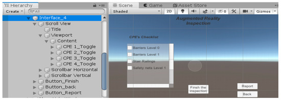 Buildings | Free Full-Text | Proposal for the Deployment of an ...