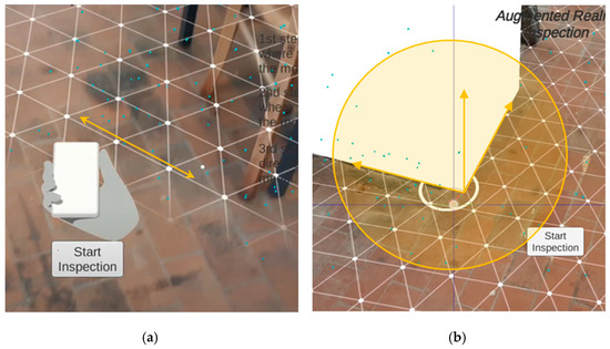 Buildings | Free Full-Text | Proposal for the Deployment of an ...
