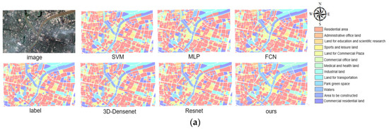 Identification of Urban Functional Areas Based on the Multimodal Deep ...