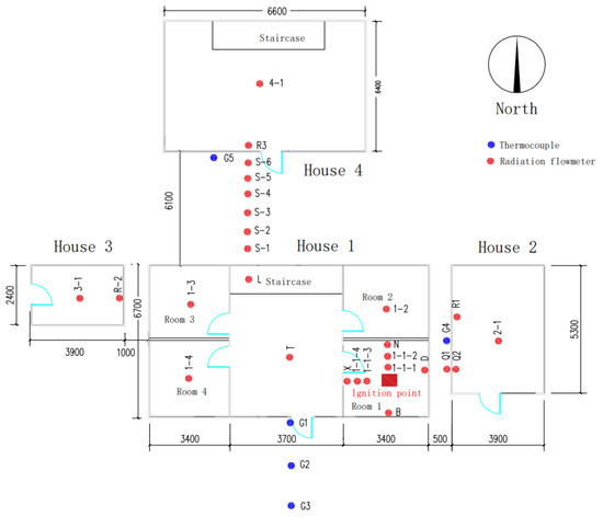 Characteristics and Mechanism of Fire Spread between Full-Scale Wooden ...
