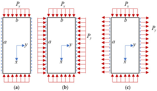 Analysis of Buckling Deformation for the Side Plate of Rectangular CSFT ...