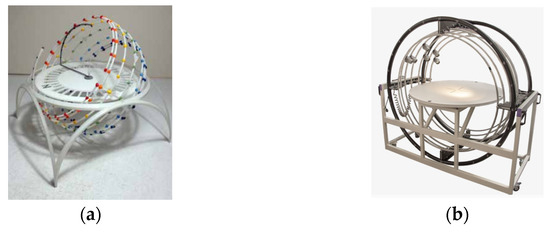 Review of Heliodon Developments and Computational Tools for Building ...