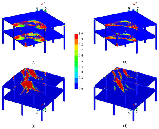 Precise Calibration of the Continuous Surface Cap Model for Concrete ...