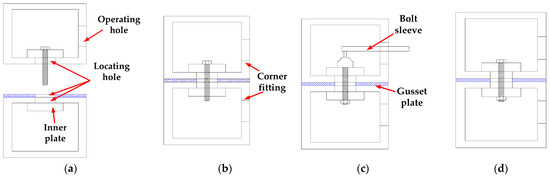 Compressive Behavior of a Fully Prefabricated Liftable Connection for ...
