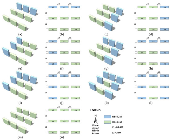 Effect of High-Rise Residential Building Layout on the Spatial Vertical ...