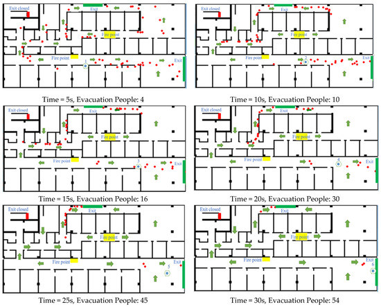 Real Time Building Evacuation Modeling with an Improved Cellular ...