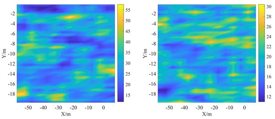 Reliability Analysis of Serviceability Limit State for Braced ...