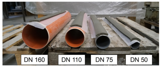 Extrusion and Subsequent Transformation of Textile-Reinforced Mortar ...