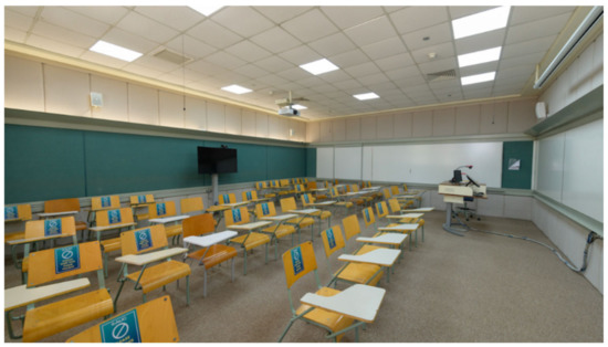 Refurbishing Classrooms for Hybrid Learning: Balancing between ...