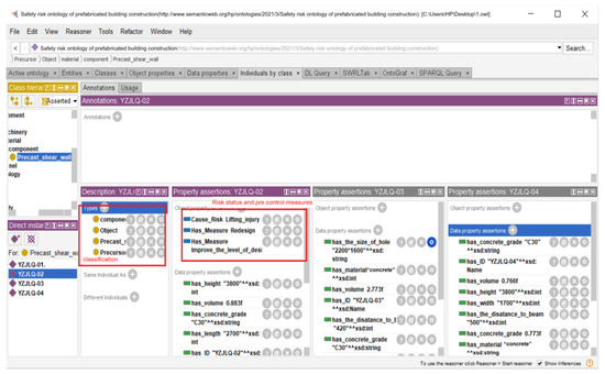 Buildings | Free Full-Text | Safety Risk Management of Prefabricated ...