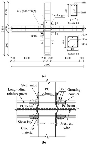 Beam And Slab Connection Details - The Best Picture Of Beam