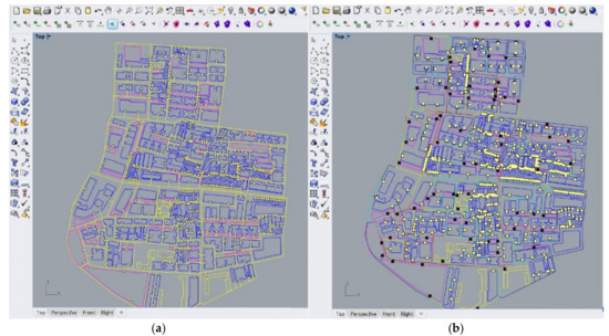 Buildings | Free Full-Text | A Framework of Community Pedestrian ...