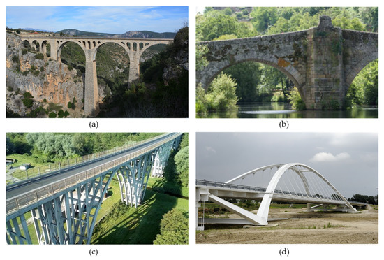 Multiple Tests for Dynamic Identification of a Reinforced Concrete ...