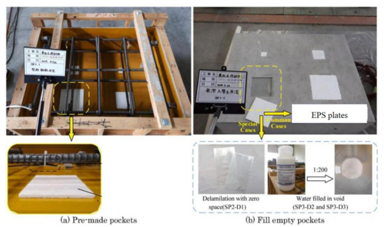 Buildings | Free Full-Text | Application of Nondestructive Testing ...