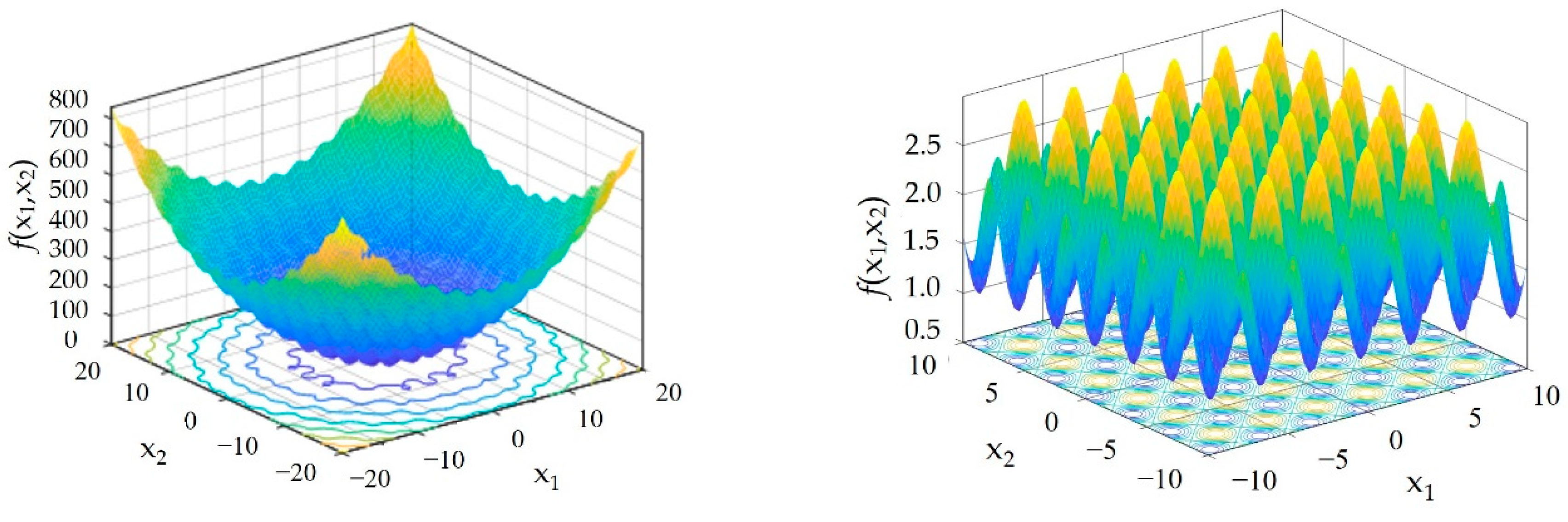 A Novel Support-Vector-Machine-Based Grasshopper Optimization Algorithm for Structural ...