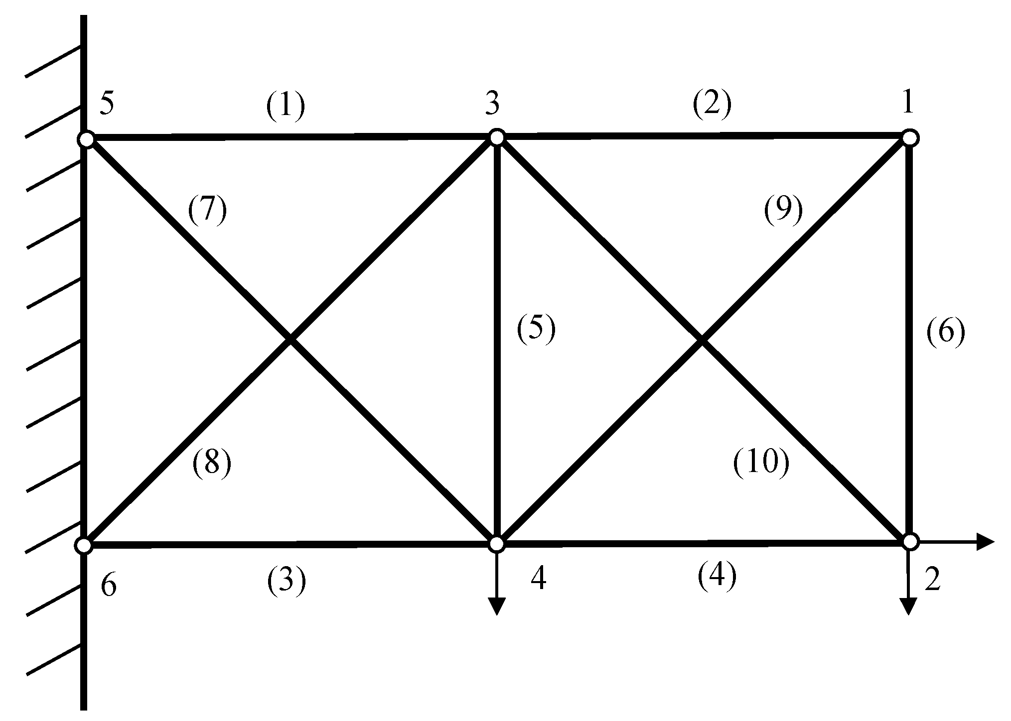 A Novel Support-Vector-Machine-Based Grasshopper Optimization Algorithm for Structural ...