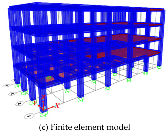 Seismic Performance and Optimization of a Novel Partial Seismic ...
