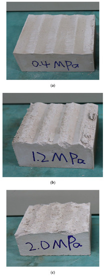 Influence of Morphology Characteristics on Shear Mechanical Properties ...