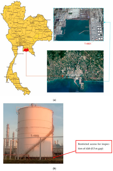 Thermal Analysis of a Raft Concrete Foundation: A Case Study of a ...