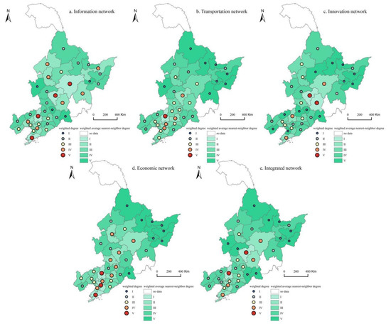 Research on the Evaluation of Resilience and Influencing Factors of the ...
