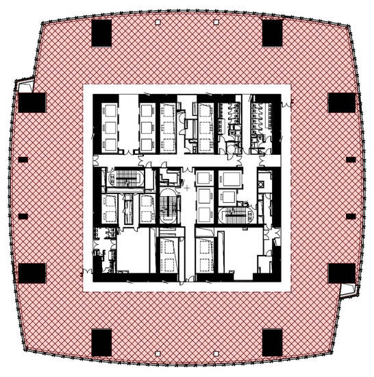 Hierarchical Quantification of Utilization Rate and Related Indicators ...