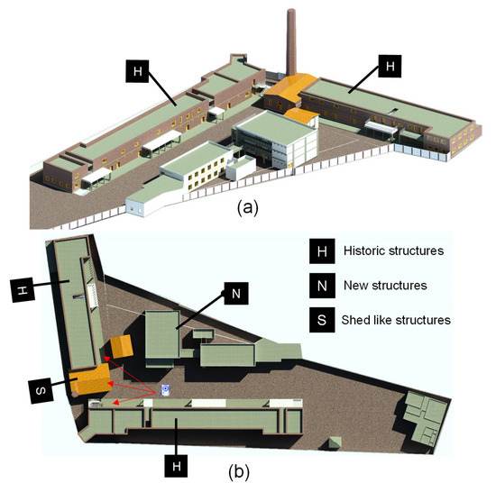 An Integrated HBIM Framework for the Management of Heritage Buildings