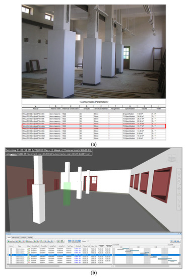 An Integrated HBIM Framework for the Management of Heritage Buildings