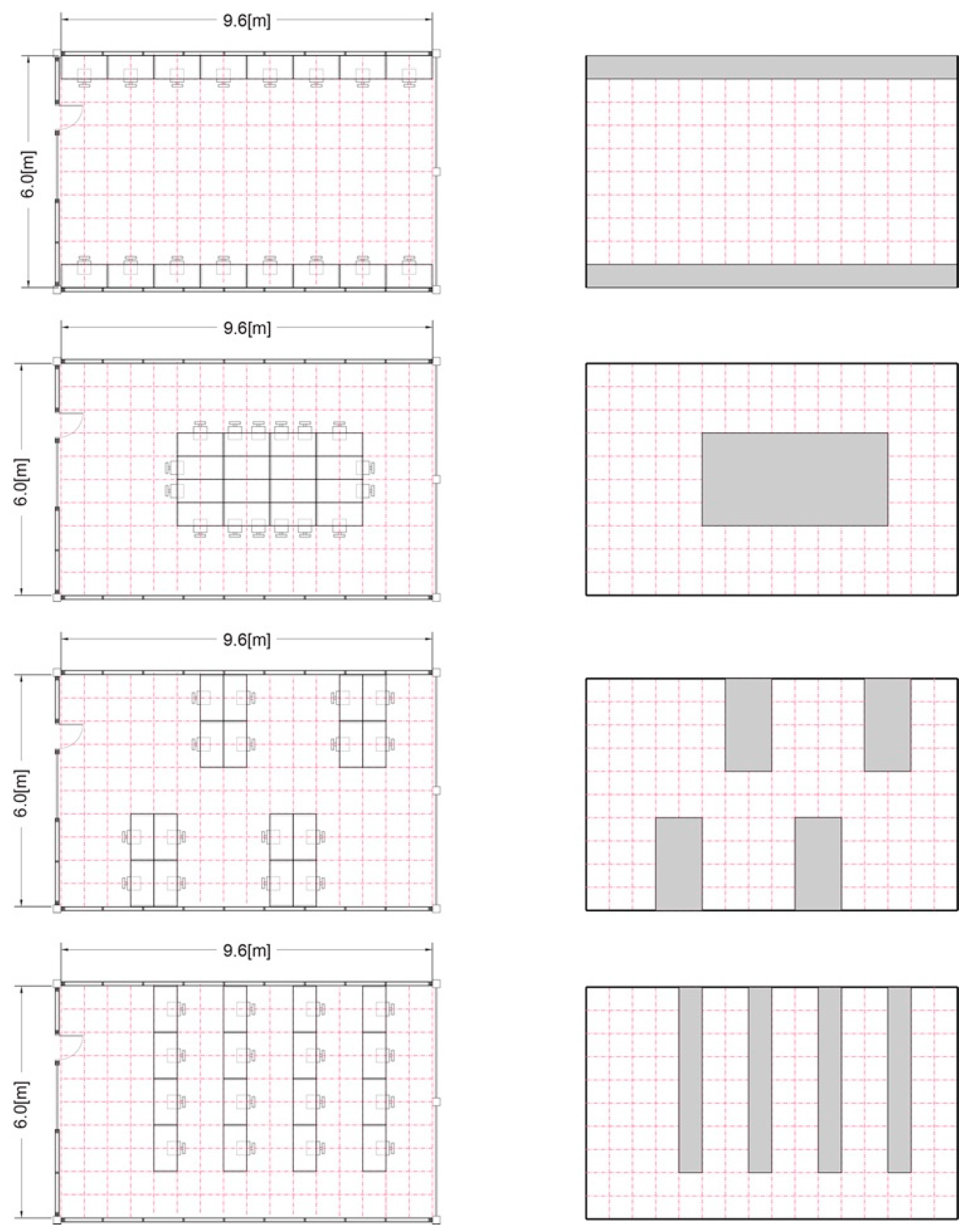 Indoor Positioning Simulation for Examination and Correction of ...