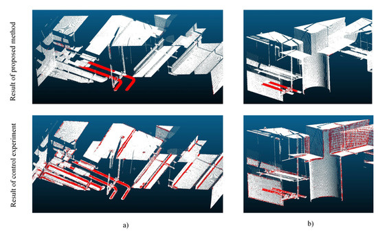 Feature-Based Deep Learning Classification for Pipeline Component Extraction from 3D Point Clouds