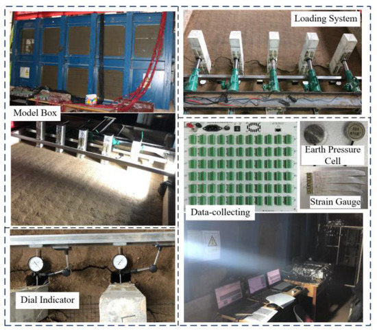 Morphological Evolution of Passive Soil Arch in Front of Horizontal ...