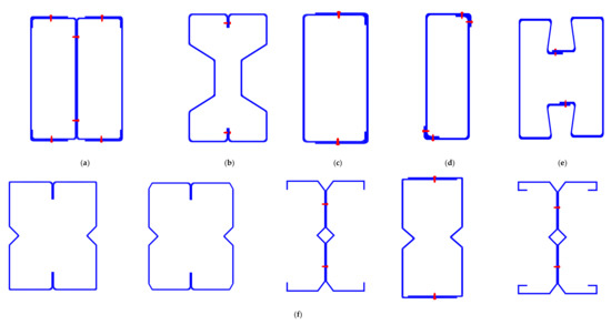 Influence of Intermediate Stiffeners on Axial Capacity of Thin-Walled ...