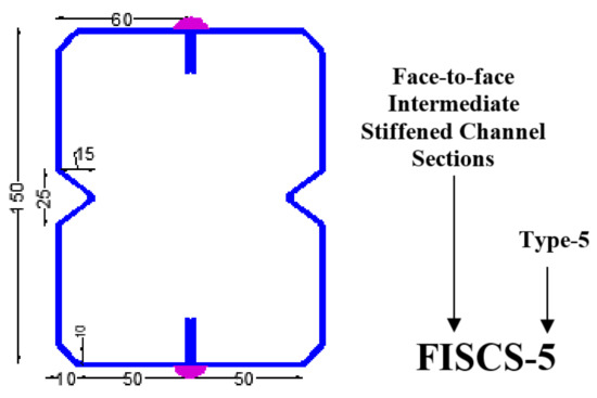 Influence of Intermediate Stiffeners on Axial Capacity of Thin-Walled ...
