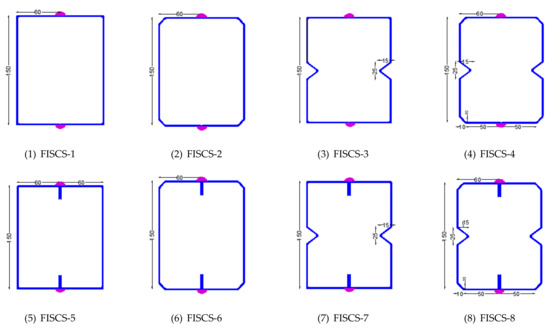 Influence of Intermediate Stiffeners on Axial Capacity of Thin-Walled ...