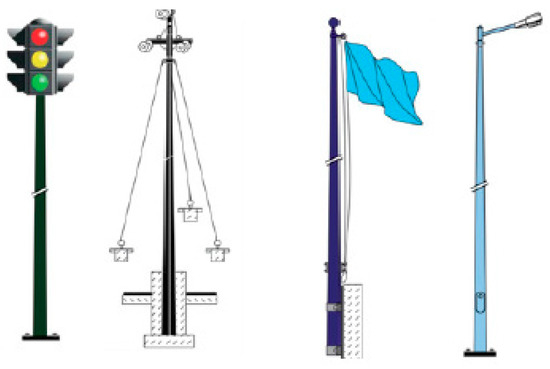 FRP Poles: A State-of-the-Art-Review of Manufacturing, Testing, and ...