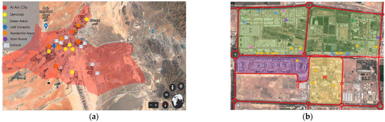 Buildings | An Open Access Journal from MDPI