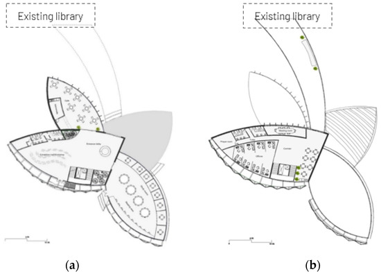 Buildings | An Open Access Journal from MDPI