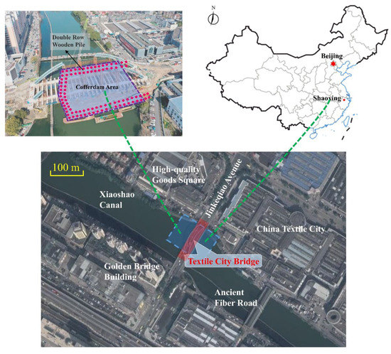 Buildings | An Open Access Journal from MDPI