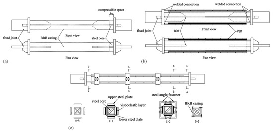 Vibration-Reduction Strategy for High-Rise Braced Frame Using ...