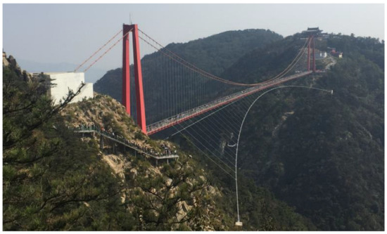 Research on Soft Flutter of 420m-Span Pedestrian Suspension Bridge and ...