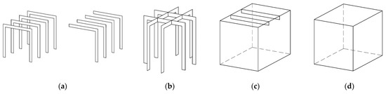 Buildings | Free Full-Text | Application of Glass Structures in ...